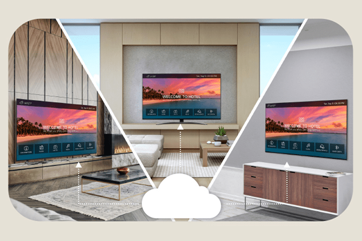 LG Pro: Centric Cloud traz segurança de dados a Hotel TVs - Hotelier News